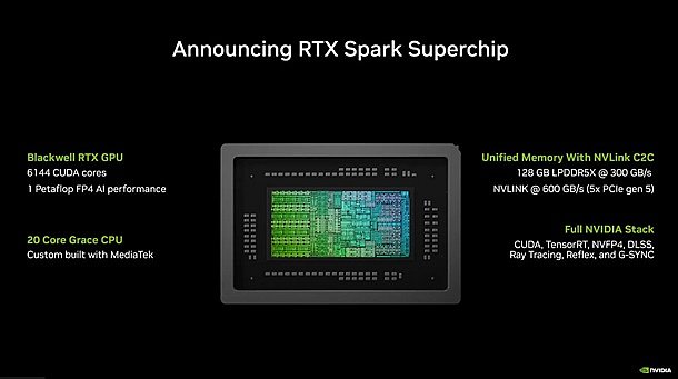 NVIDIA створила "нову еру комп'ютерів"